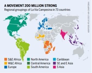 Farmers Movement Question of Process and Outcomes